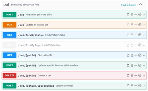 Explore REST APIs SwaggerHub Explore Documentation