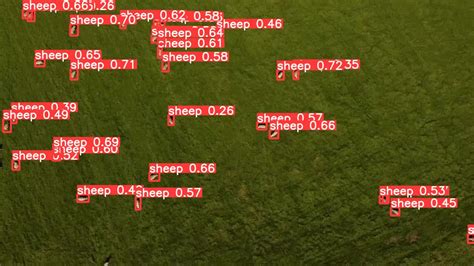 Yasin Dehghani On Linkedin Yolov8 Objectdetection Tracking Al Technology Computervision