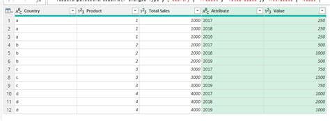 Solved Power Pivot Or Dax Calculated Table To Combine Col Microsoft Fabric Community
