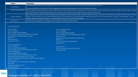 Intel Launches Raptor Lake At Amd 24 Core I9 13900k Arrives Oct 20 For 589 Tom S Hardware