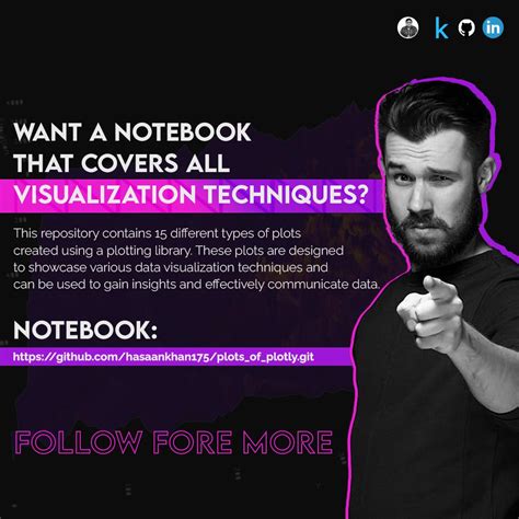 Datascience Datavisualization Plotly Machinelearning Bigdata