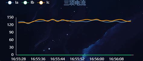 Springboot 整合websocket实现实时消息推送（nginx、vue） Csdn博客