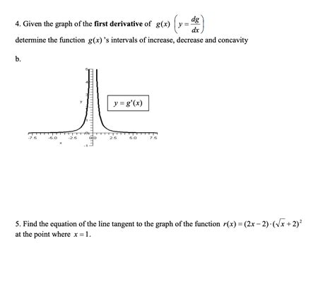 solved 4 given the graph of the first derivative of g x y
