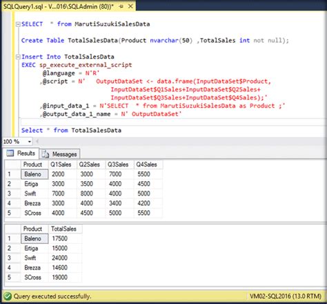 Working With Sql Server R Services And R Scripts In Sql Server 2016