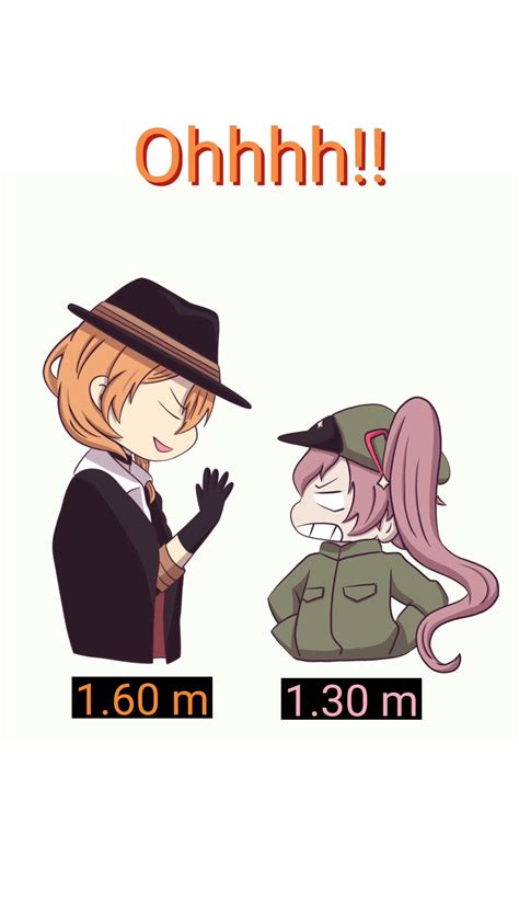 Chibi Chuuya Bsd Wan 💞 Ft Mini Teruko Rbungoustraydogs