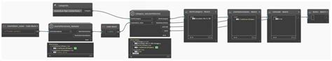 paolo pozzoli on linkedin revit dynamo pythonprogramminglanguage