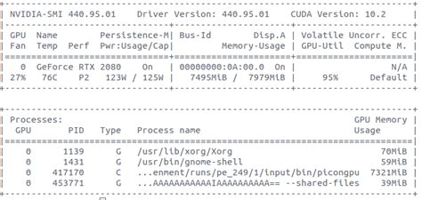 Limit Gpu Memory Occupation · Issue 3484 · Computationalradiationphysicspicongpu · Github
