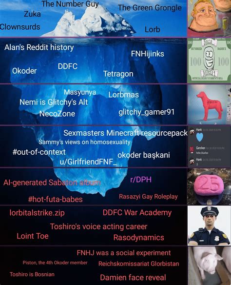 Sexmasters Iceberg 2023 Rsexmasterclejerk