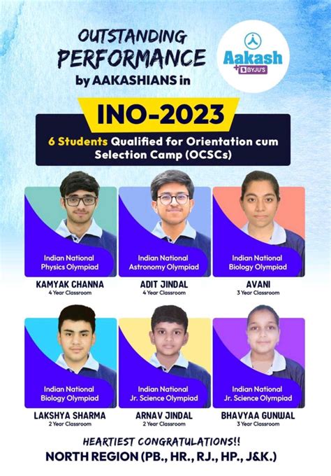 Priyanka Thakur Posted On Linkedin