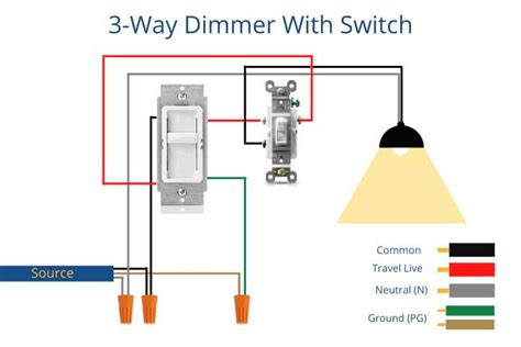 How To Wire A 3 Way Dimmer Switch With Wiring Diagram Wiring Today