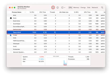 How To Fix Fileproviderd Cpu Drain On Mac