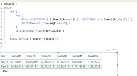 Solved Get Max Value Of Dates Across Multiple Columns Microsoft