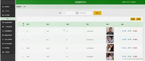 基于springboot校园便利平台设计与实现 Csdn博客