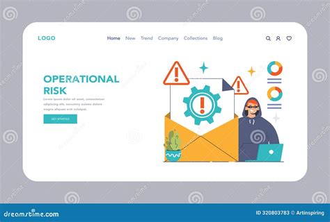 Operational Risk Management Maturity Model Process Steps Vector Illustration