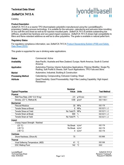 Technical Data Sheet Pdf