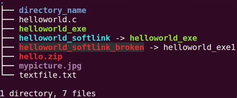 Linux终端文件类型与颜色 标点符