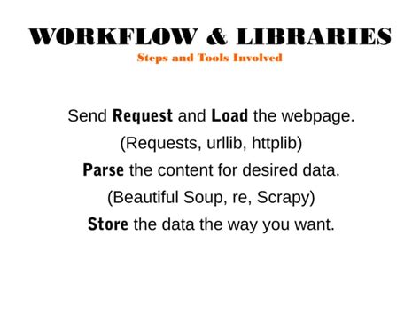 introduction to web scraping using python and beautiful soup odp