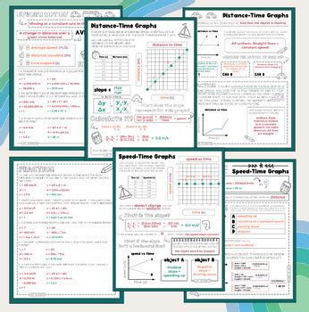 Kinematics Chapter Babe Notes Teacher Key Slides By LAF Science