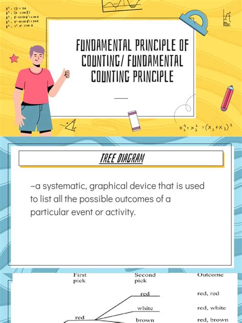 Fundamental Counting Principle Examples Of Using Tree Diagrams And