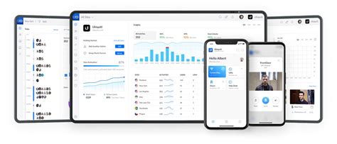 Unifi Identity Uid App Reviews Features Pricing And Download Alternativeto