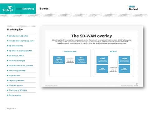 Sdwan Explained A Comprehensive Guide To Understanding Software Defined Wide Area Networking