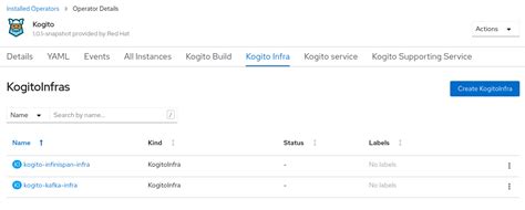 Kogito Documentation