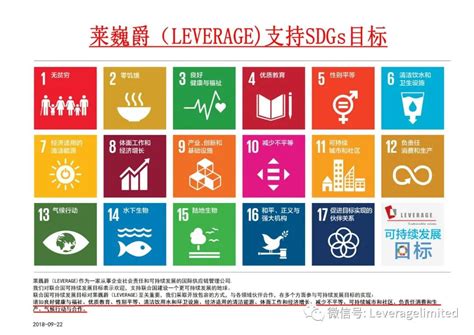 联合国可持续发展目标sdgs——目标2 零饥饿莱巍爵供应链官网esg评级提升cbamsbtimscicsa欧盟csrd