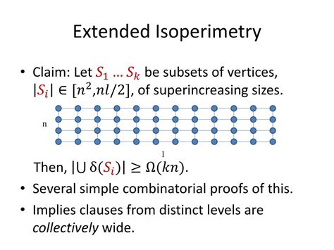 Ppt Time Space Tradeoffs In Proof Complexity Superpolynomial Lower