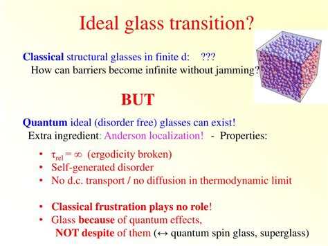 Ppt Ideal Quantum Glass Transitions Many Body Localization Without Quenched Disorder