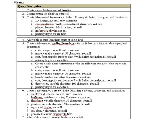 solved to complete this assignment submit the following two