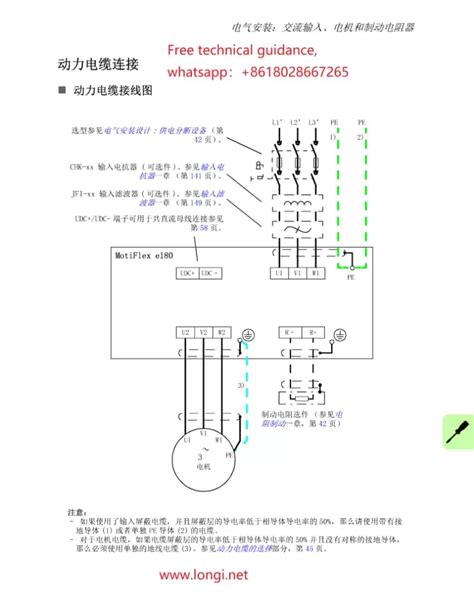 Motiflex E180 Servo Drive Wiring Debugging Manual And Fault Handling Guide Longi