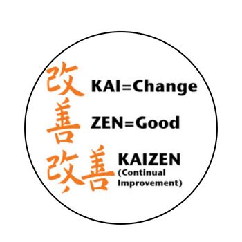 Adopt The Kaizen Strategy