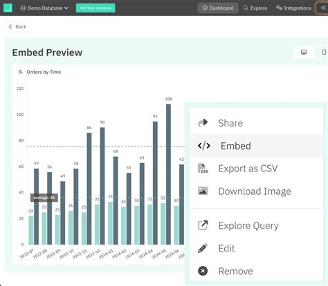 Postgres Dashboard And Reporting Tool Draxlr