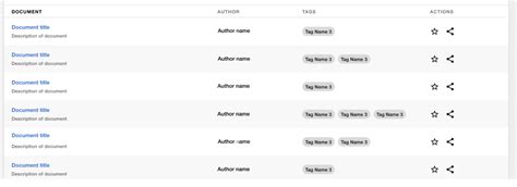 Techdocs Homepage Owned Documents · Issue 4103 · Backstagebackstage