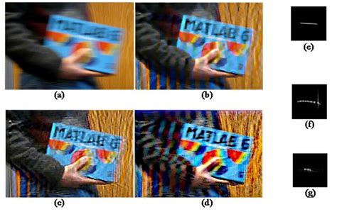 A Real Motion Blurred Matlab Book Image Deblurred Images In B