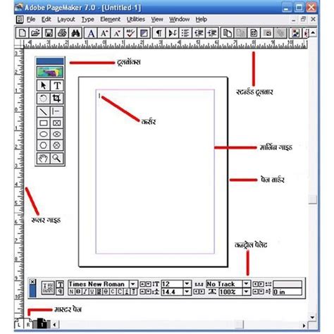 पेजमेकर की मुख्य स्क्रीन Computer Hindi Notes