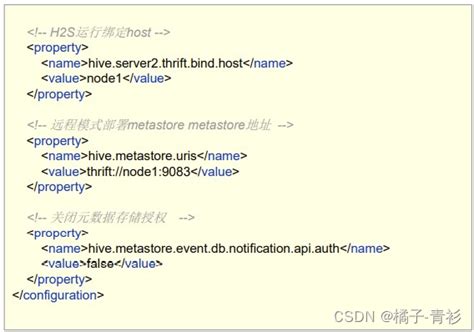 从零开始了解大数据六：数据仓库hive篇hive数据库 Csdn博客