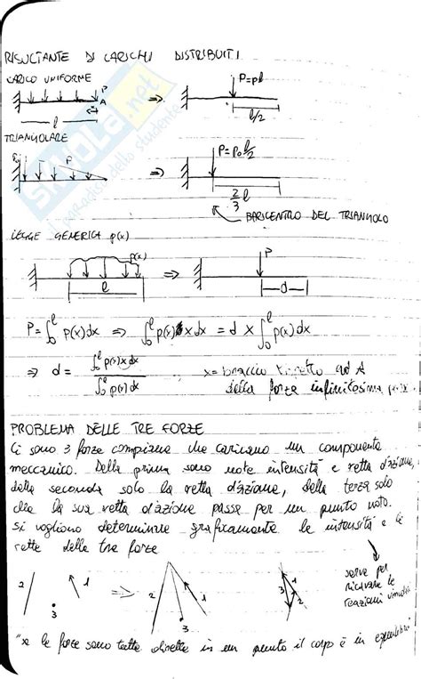 Riassunto Esame Fondamenti Di Costruzione Di Macchine Prof Strozzi