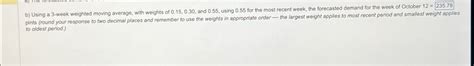 solved b ﻿using a 3 week weighted moving average with