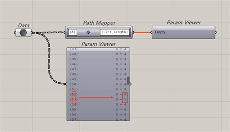 Q How To Replace Branch Index With Branch Length Grasshopper