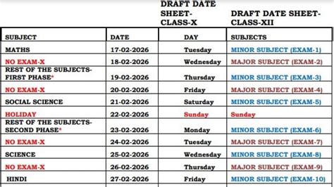 Cbse 2026 Draft Exam Date Sheet Class 10 And 12 Exams To Begin From