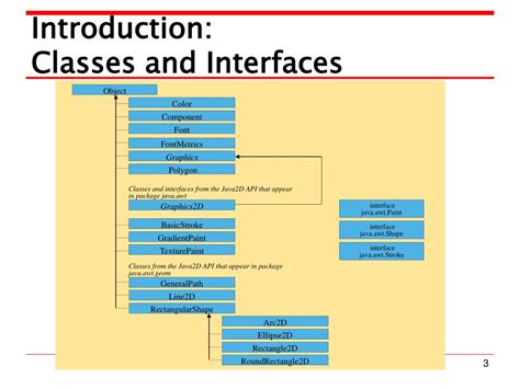 Ppt Graphics And Java 2d Powerpoint Presentation Free Download Id
