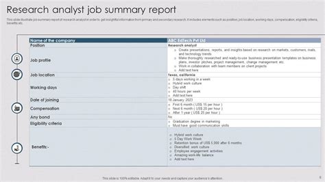 Job Summary Powerpoint Ppt Template Bundles Ppt Presentation