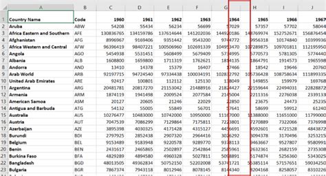 How To Remove Dashed Lines In Excel Spreadcheaters
