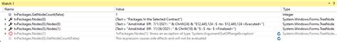 Duplicate Display Of Root Node In Systemwindowsformstreeview Control