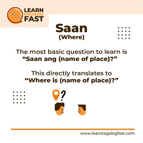 In A New City One Of The Best Things Learn Tagalog Fast