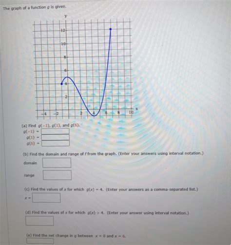 Solved The Graph Of A Function G Is Given у H12 O 8 10 A