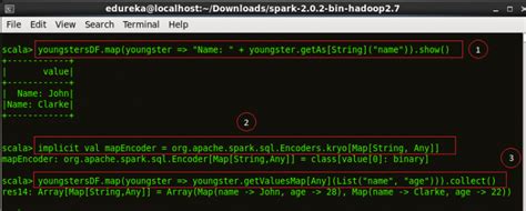 Spark SQL Tutorial Understanding Spark SQL With Examples Edureka