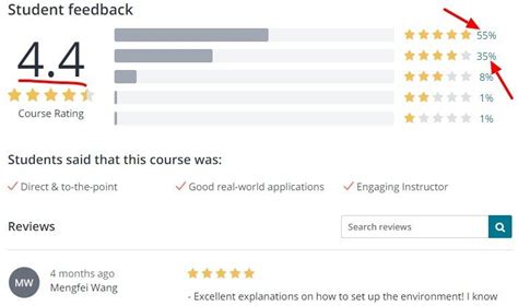 Best Udemy Courses For Big Data Udemy Big Data Courses