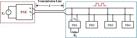 Structure Of The Prototype System Download Scientific Diagram